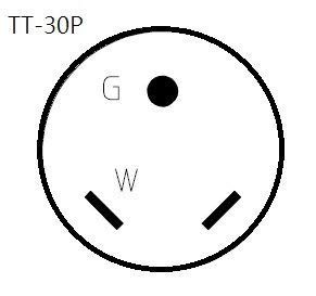 Parkworld 67867 NEMA TT-30P to L14-30R 1-Piece Adapter, RV 30A TT-30 Male Plug to Generator 30A 4-Prong L14-30 Female Receptacle