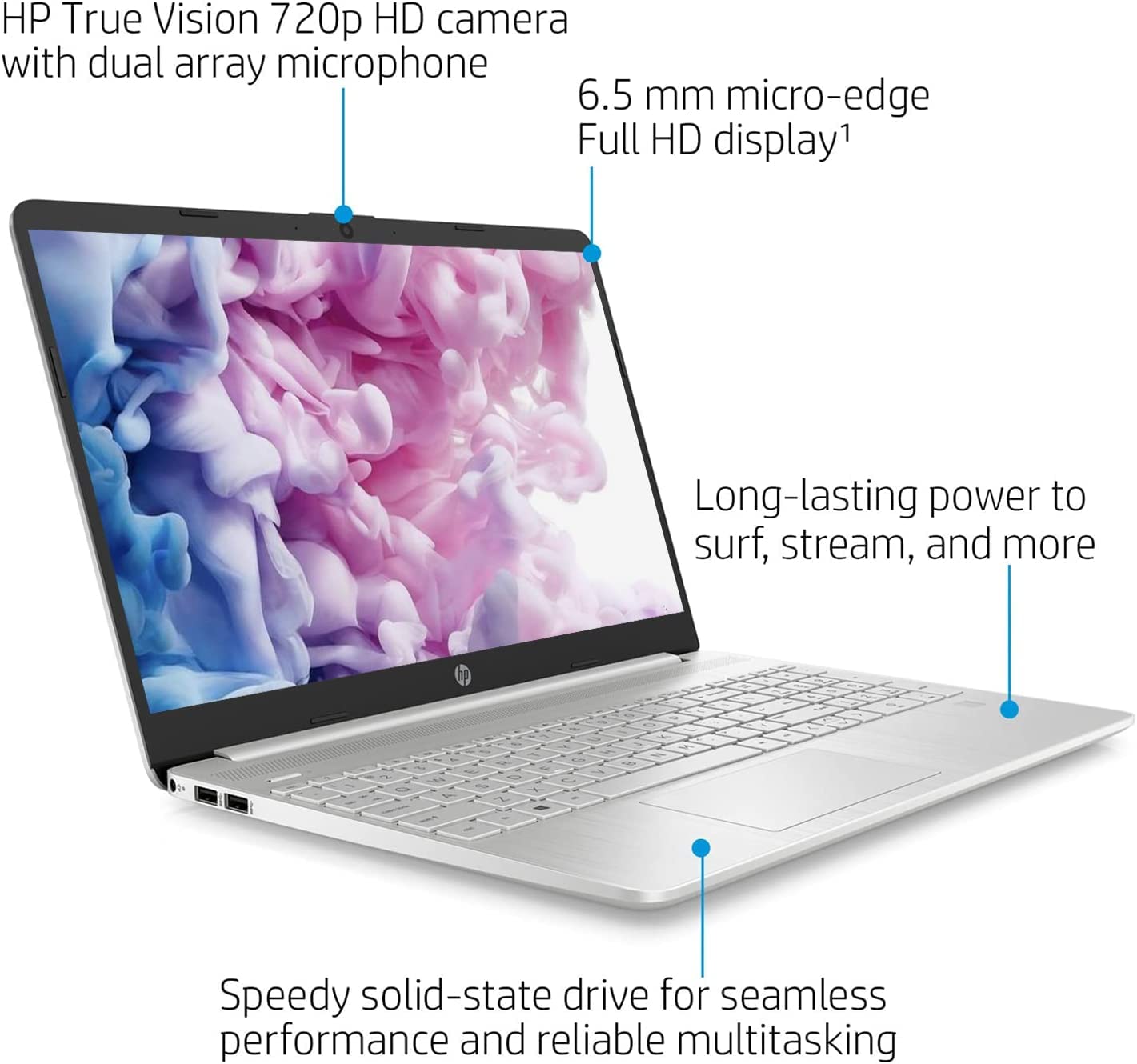 HP Newest 15.6 FHD IPS Flagship Laptop, 11th Gen Intel 4-Core i5-1135G7(Up to 4.2GHz, Beat i7-1060G7), 16GB RAM, 512GB PCIe SSD, Iris Xe Graphics, Bluetooth, WiFi, Win11.ELMTech