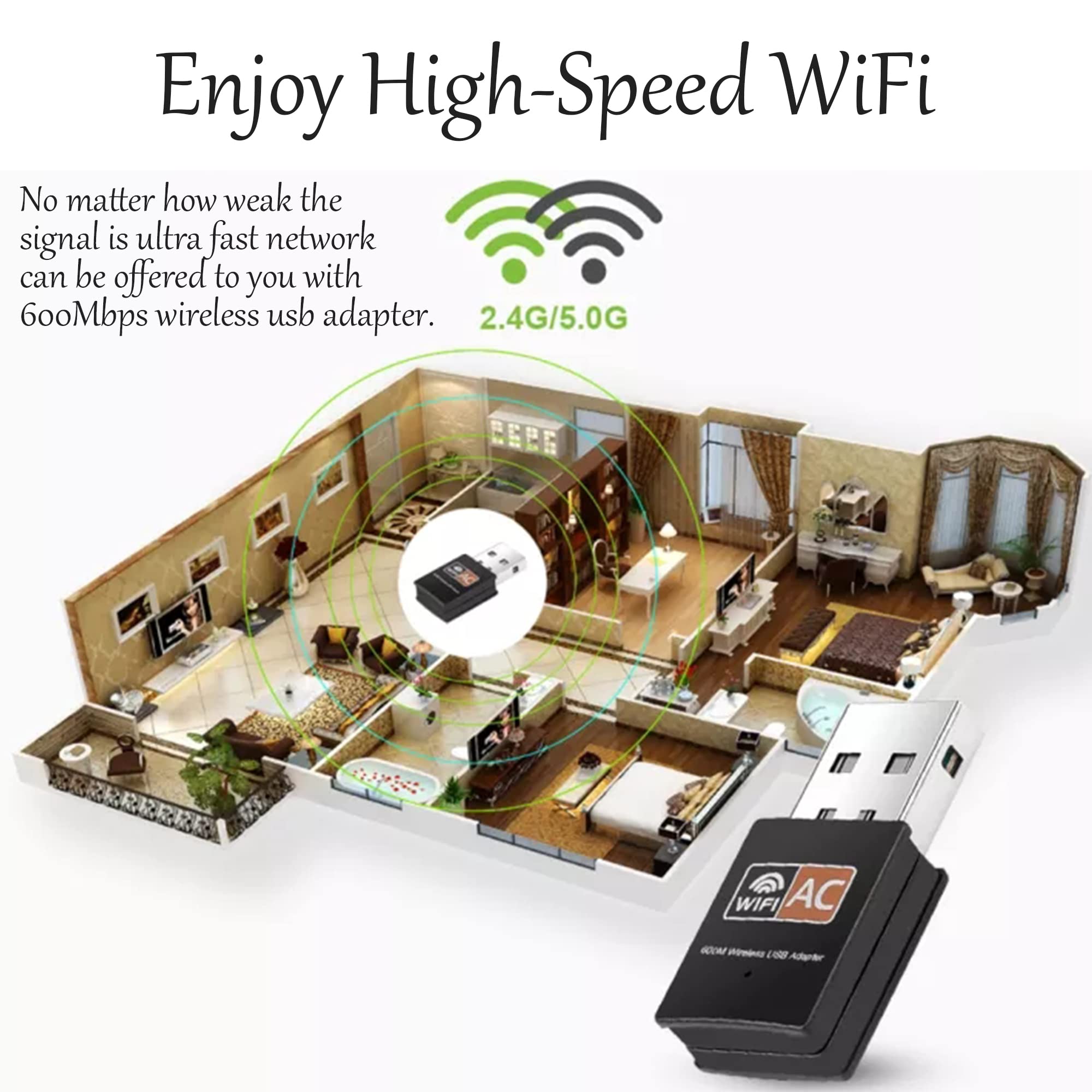 NMM USB WiFi Adapter, 600Mbps 5GHz / 2.4GHz 802.11 ac Wireless Dongle for PC Desktop Laptop, Auto Installation, Compatible with Windows 10/11/8.1/8/7/XP/Vista/Mac OS X 10.6~10.15.3