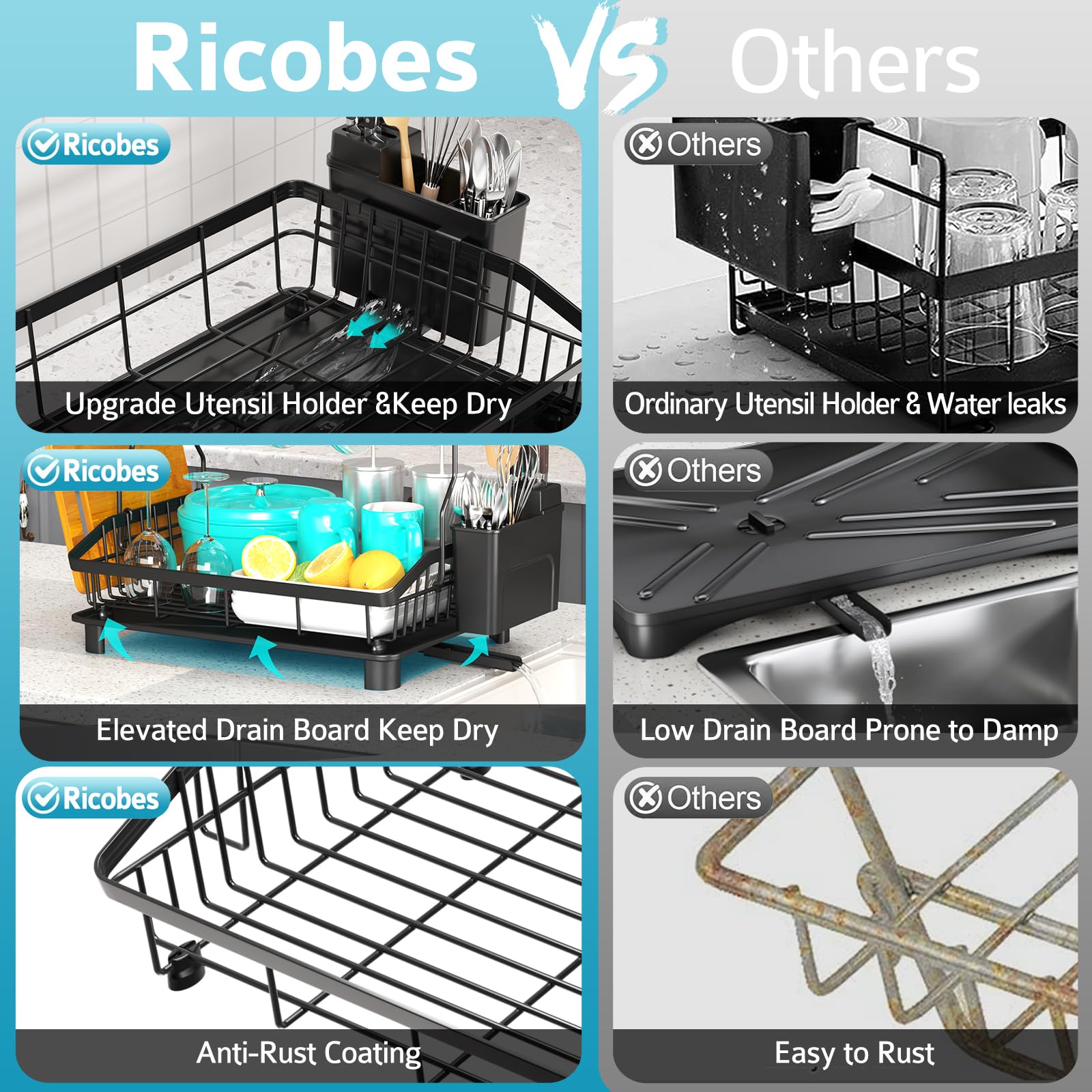 Ricobes Dish Drying Rack - 2 Tier Large Capacity Dish Rack- Dish Racks for Kitchen Counter with Drainboard, Rustproof Dish Drainer with Removable Utensil Holder,Cutting Board Holder,Cup Holder, Black