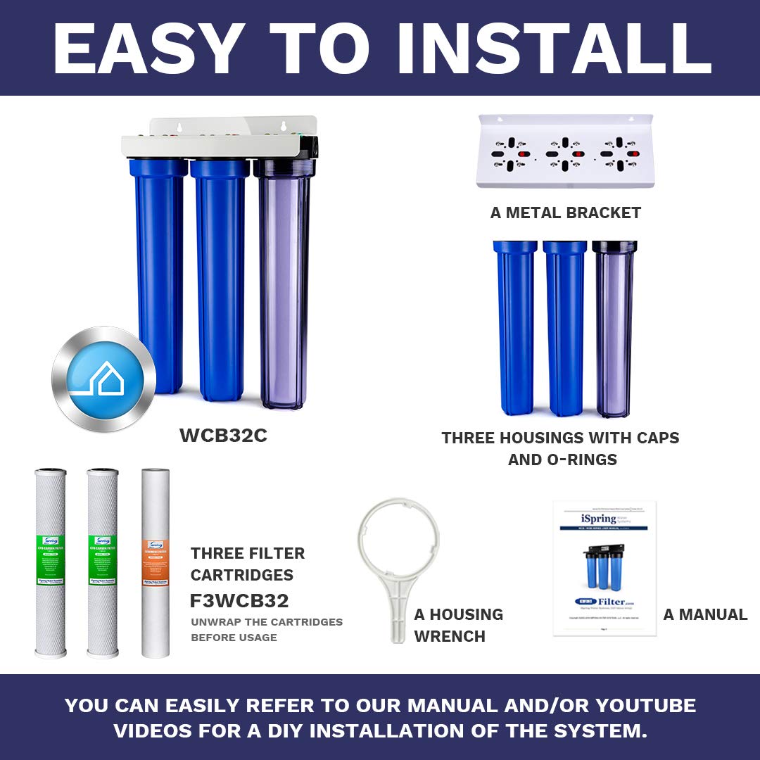 iSpring F3WCB32-O 20” x 2.5” Water Filter Replacement Pack for RCB3P and WCB32C-GAC Water Filters, One Sediment Filter, One GAC Filter, One Carbon Block Filter