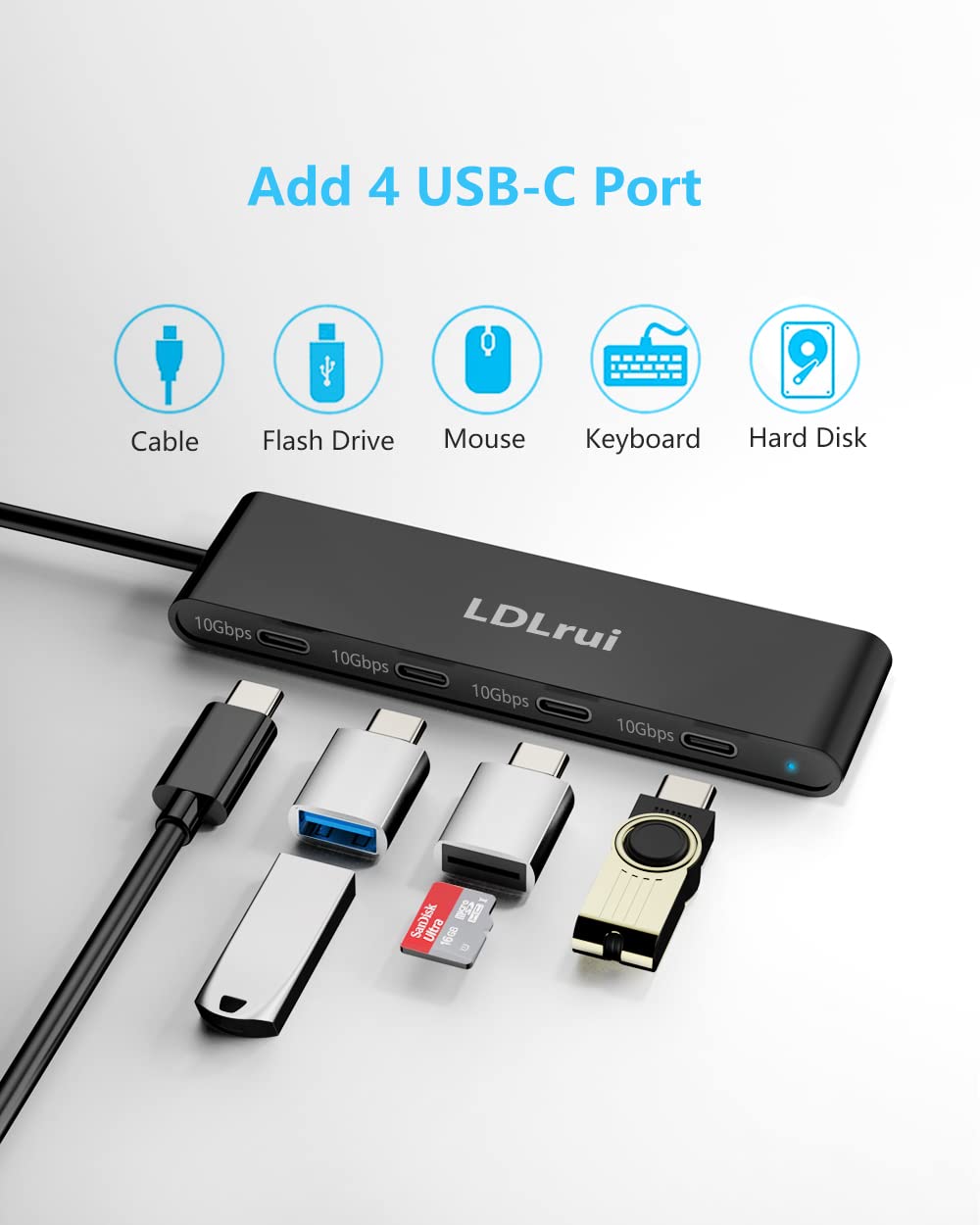 Pink USB C 3.2 Hub [Data Transfer Only],USB C to USB C Hub 10Gbps Data Transfer,4-Port USB C Exrender for MacBook Air/Pro,Mac Mini,iMac,Dell XPS,iPhone 15 Pro/Pro Max