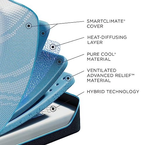 Tempur-Pedic ProBreeze 2.0 Medium Hybrid, Queen