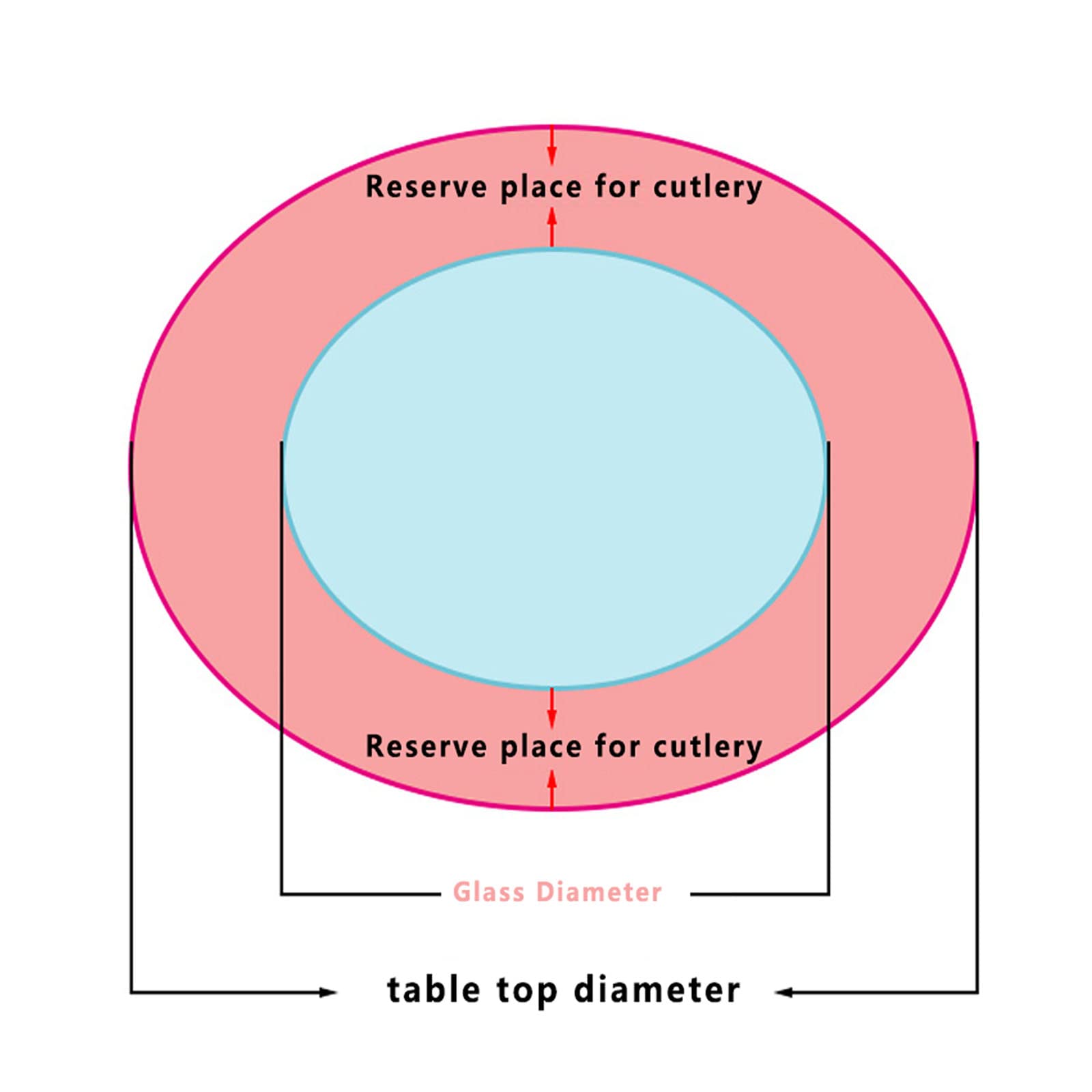 KVIVI Tempered Glass Lazy Susan Turntable,Transparent Tempered Glass Round Turntable, Tabletop Rotating Serving Tray， Large Tabletop Rotating Serving Tray 36 * 36in A