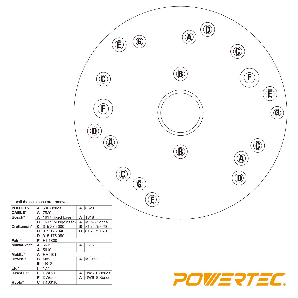 POWERTEC 71022 6-1/2-Inch Router Plate, Fits Porter Cable, Bosch, Craftsman, Dewalt, Hitachi, Makita, Milwaukee, Ryobi
