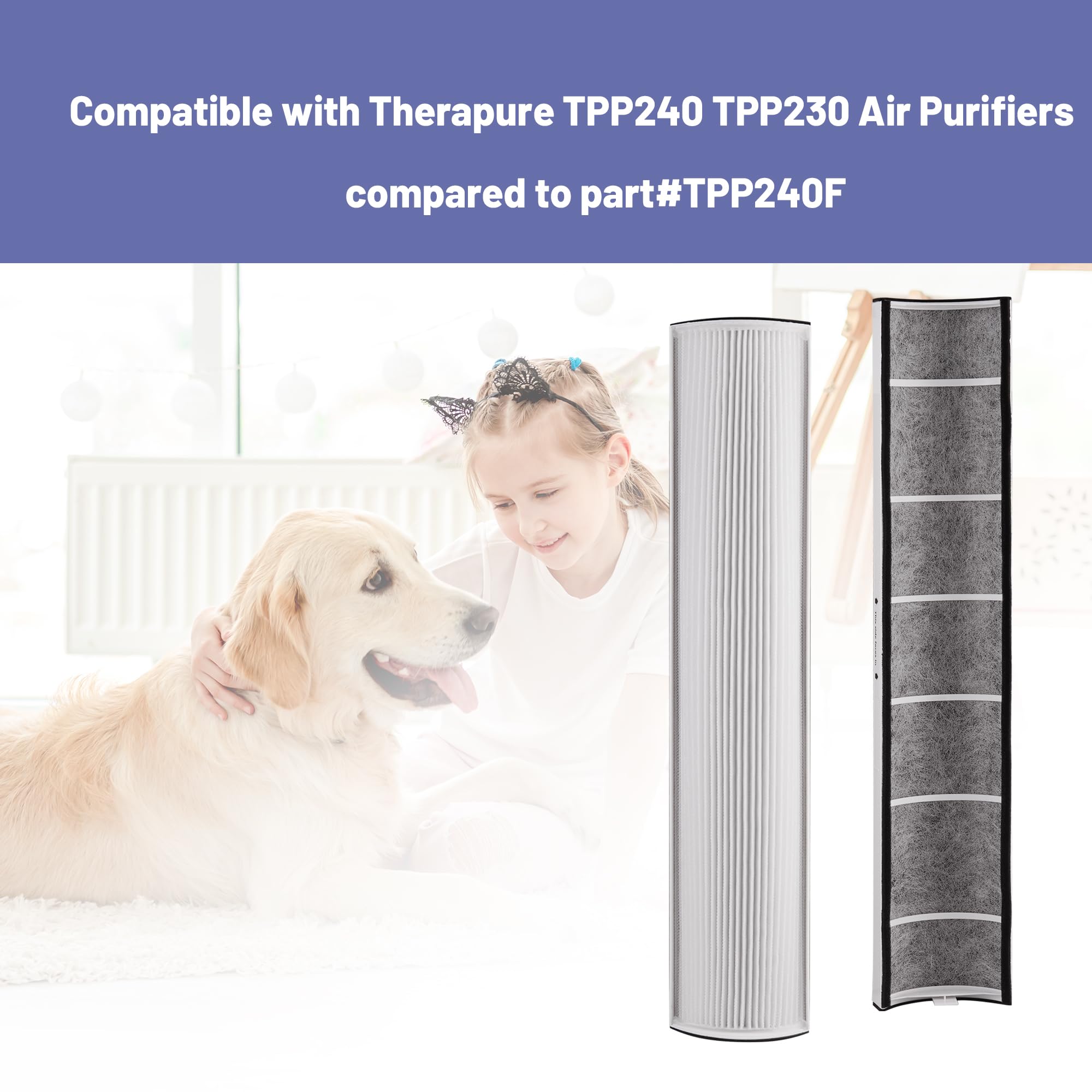 Popurure TPP240F Replacement Filter Compatible with Therapure TPP240 TPP230 Air Purifier, Compared to part TPP240F, with 2 True HEPA (H13)Activated Carbon Filter