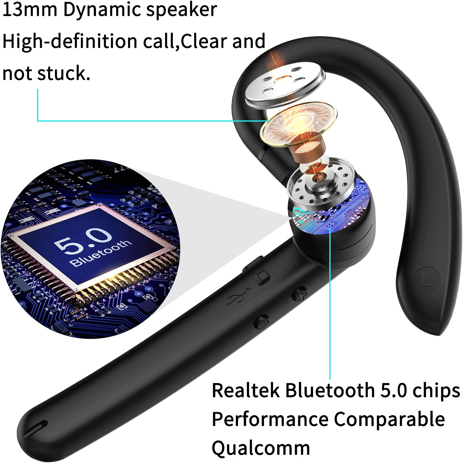 Morebili Bluetooth Headset, Wireless Headphone Business earpiece V5.0 Hands-Free Earphones with Built-in Mic for Driving/Business/Office, Compatible with iPhone and Android (F910-Black)