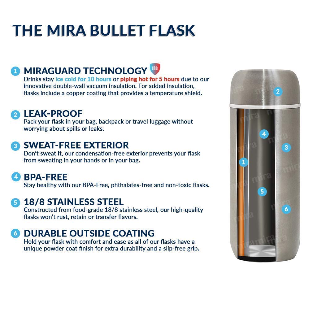 MIRA Kids Lunch Bundle with 7oz Insulated Bullet Flask (Taffy Pink) and 13.5oz Insulated Food Jar (Rose Pink)