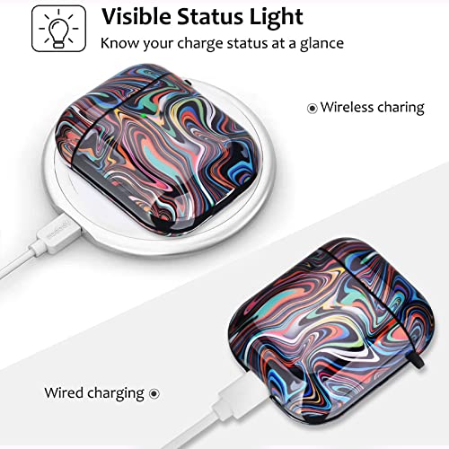 KOREDA Compatible with AirPods Case, Cute Marble TPU Hard Designed Case Full Protective Shockproof Cover Accessories with Keychain for AirPods 2 & 1 (Abstrict Marble)