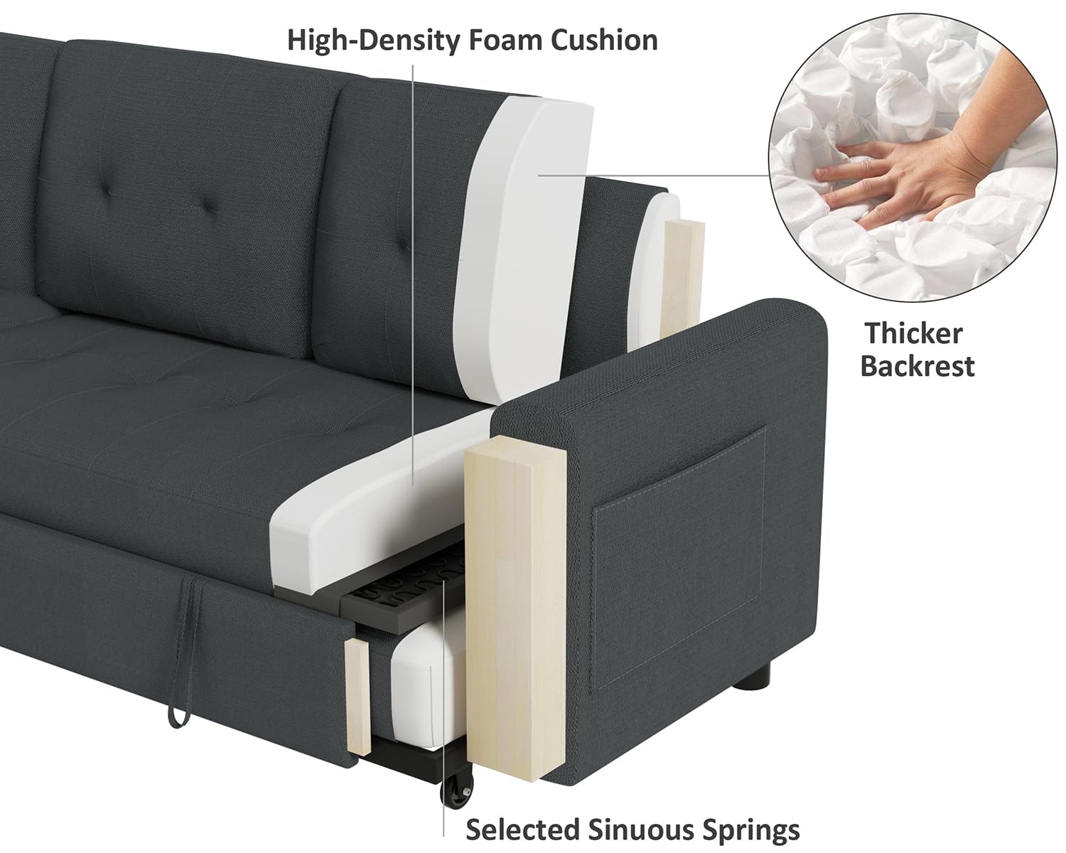 Ucloveria Sectional Sofa Couch, Sleeper Sofa Bed with Reversible Storage Chaise Pull Out Couch Bed for Living Room L-Shape Lounge 2 in 1 Futon Sofa with Side Storage Bag, Black