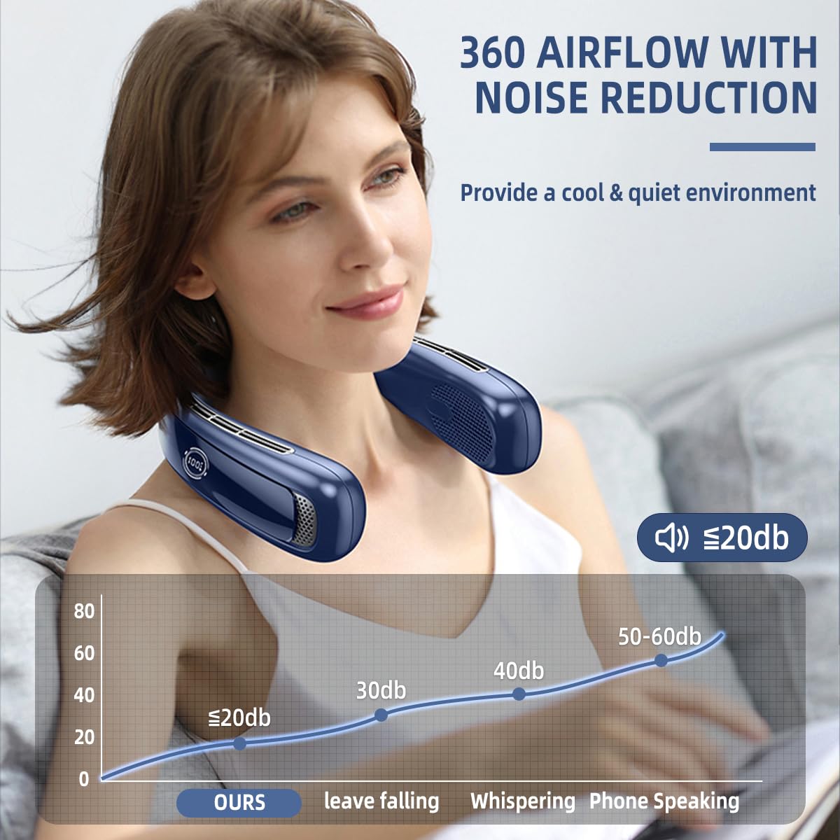 Noiclub neck fan