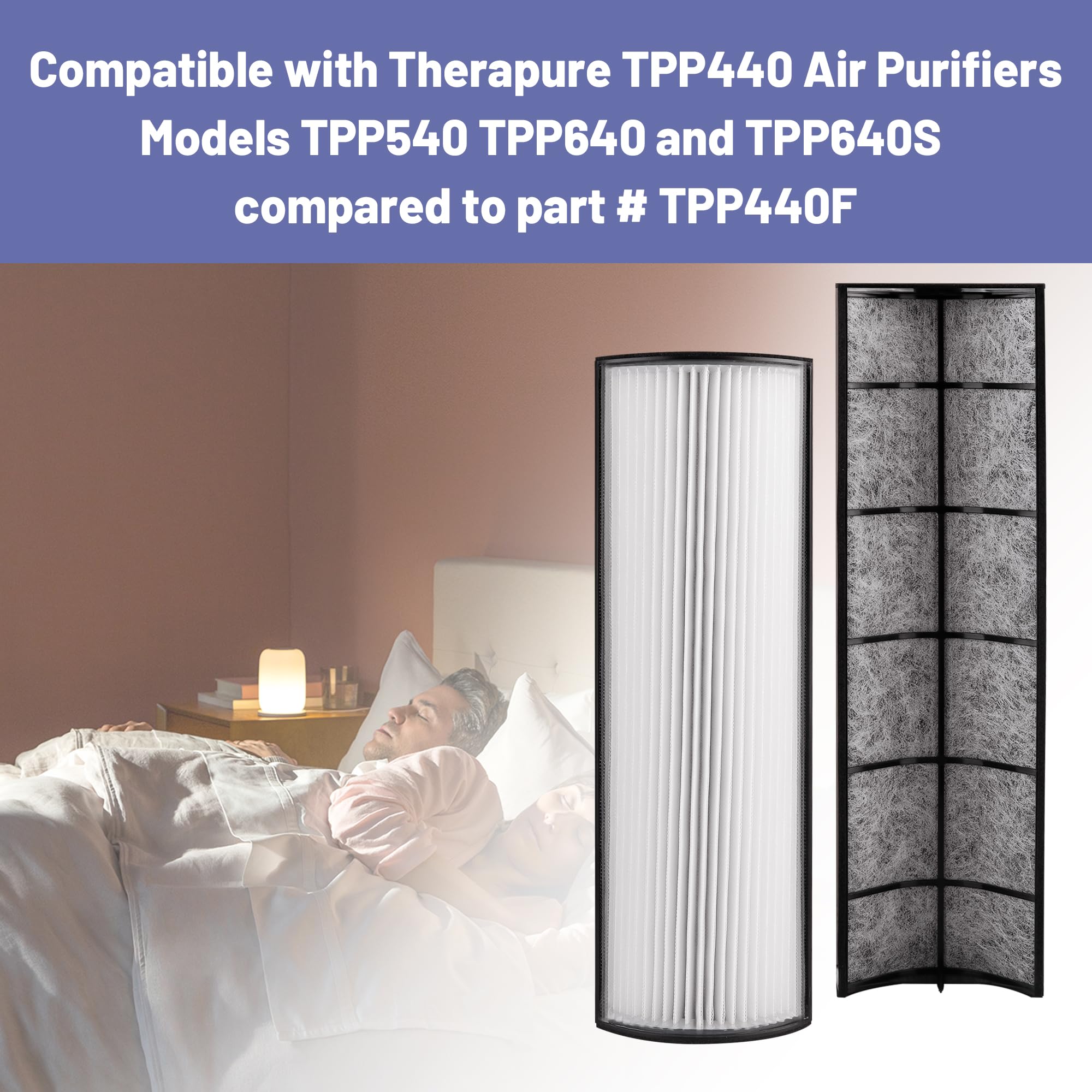 Popurure TPP440F Filter Replacement Compatible with Therapure TPP440 Air Purifier, also fit Models TPP540 TPP640 and TPP640S, with 2 True HEPA (H13)Filter
