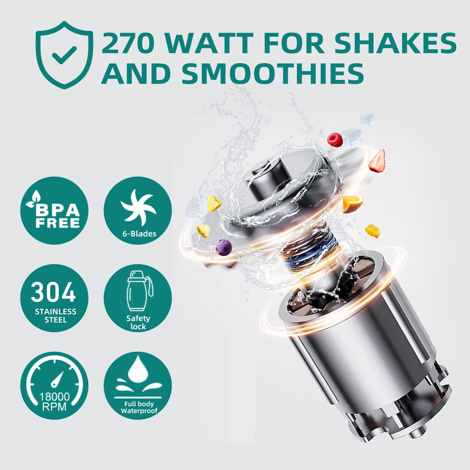 Portable blender,Big Power Personal Size Blender for Shakes and Smoothies with 6 Blades,20OZ Juicer Cup USB Rechargeable Blender for Kitchen,Outdoor(Black)