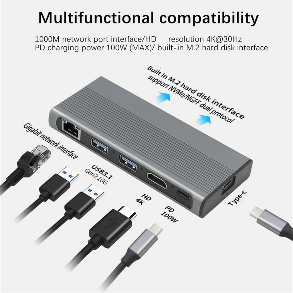 N/A USB C HUB Type C 3.1 to M.2 30Hz 1 10Gbps M.2 SSD Case Enclosure USB C HUB Splitter R Adapter