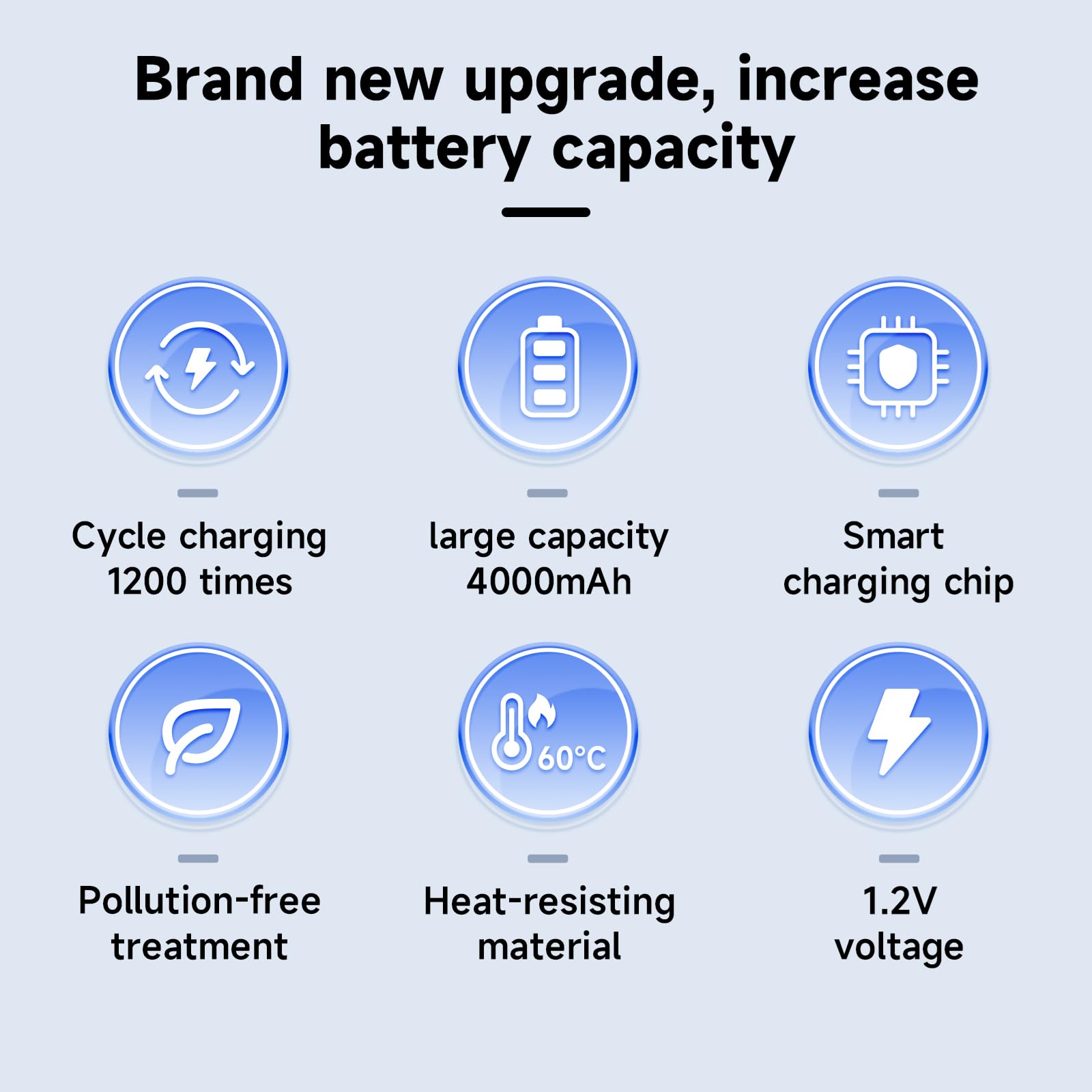 Palowextra Rechargeable C Batteries Ni-MH 1.2V 4000mAh C Size Battery Cell with Storage Case, 6 Pack