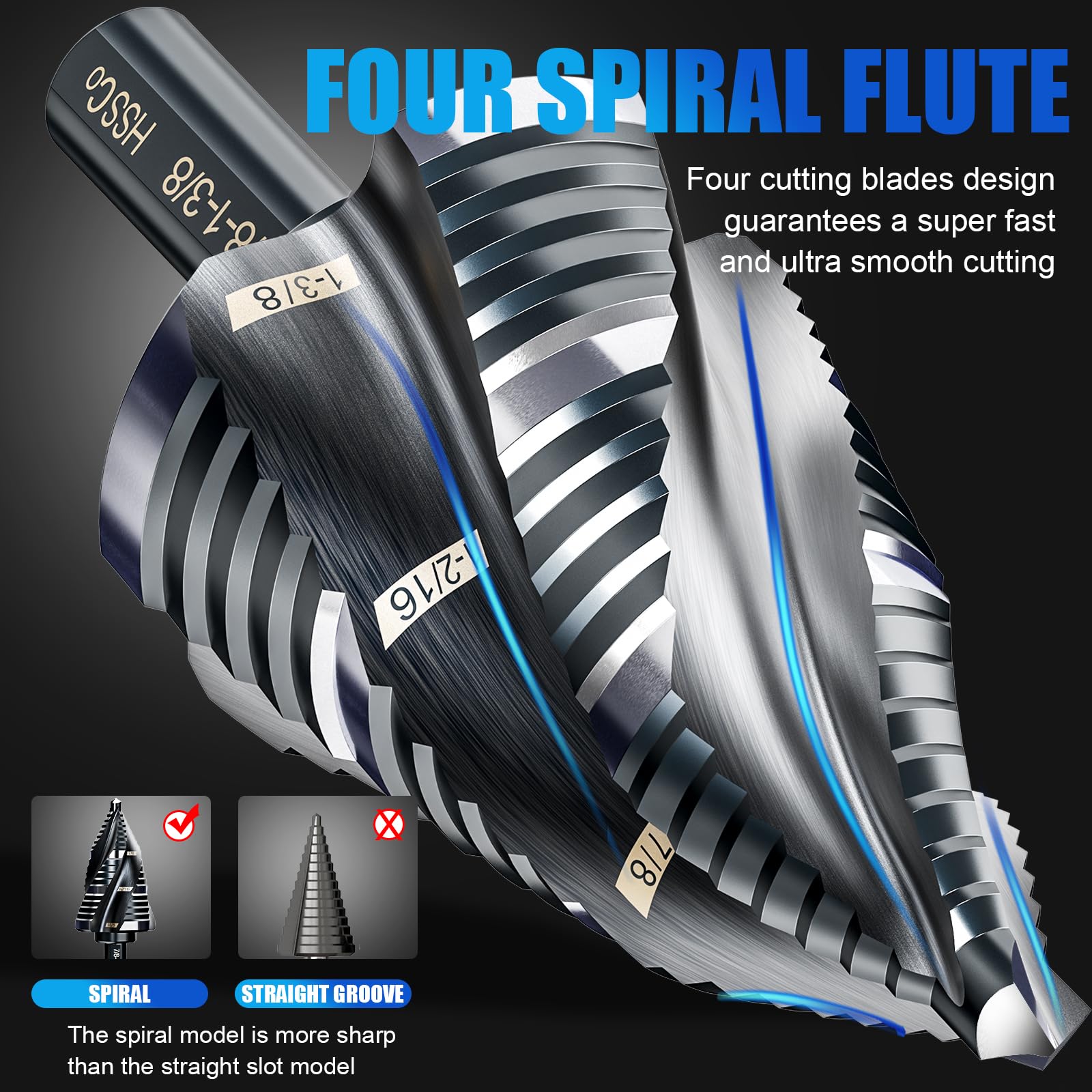 M35 Four Spiral Flute Step Drill Bit Set 1/4" - 1-3/8" (19 Sizes, 1/4" Hex Shank Unibit Step Drill bit, Impact Resistant M35 Cobalt Step Drill Bit, for Stainless Steel, Wood, Aluminum, Plastic