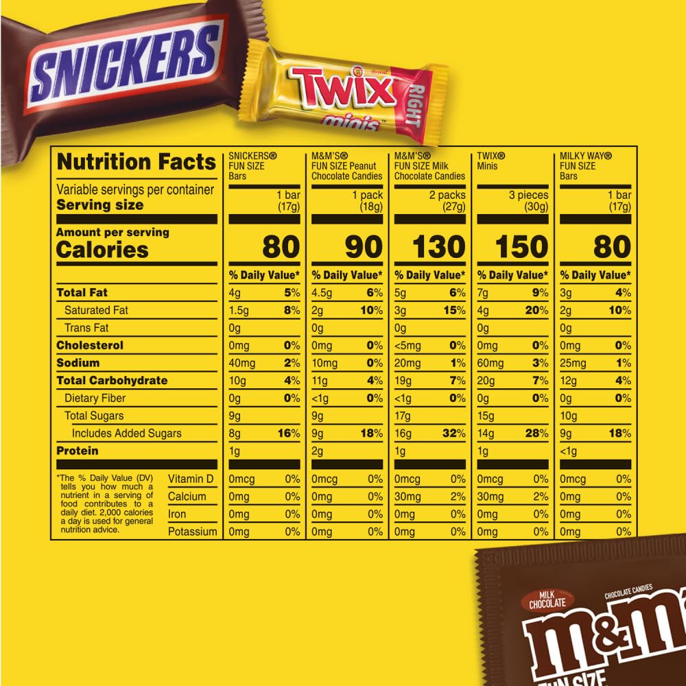 M&M'S Milk Chocolate, M&M'S Peanut, SNICKERS, TWIX & MILKY WAY Individually Wrapped Bulk Variety Pack Chocolate Candy Assortment, 45.45 oz, 90 Pieces Bag