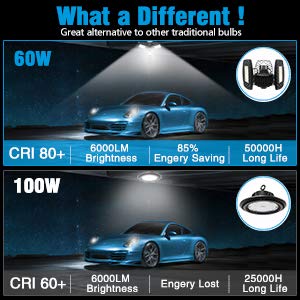 HRB LED Garage Light Upgrade Garage Light Garage Lights Ceiling LED Shop Light 60W Deformable Garage Lights LED, for Shop, Workshop, Garage