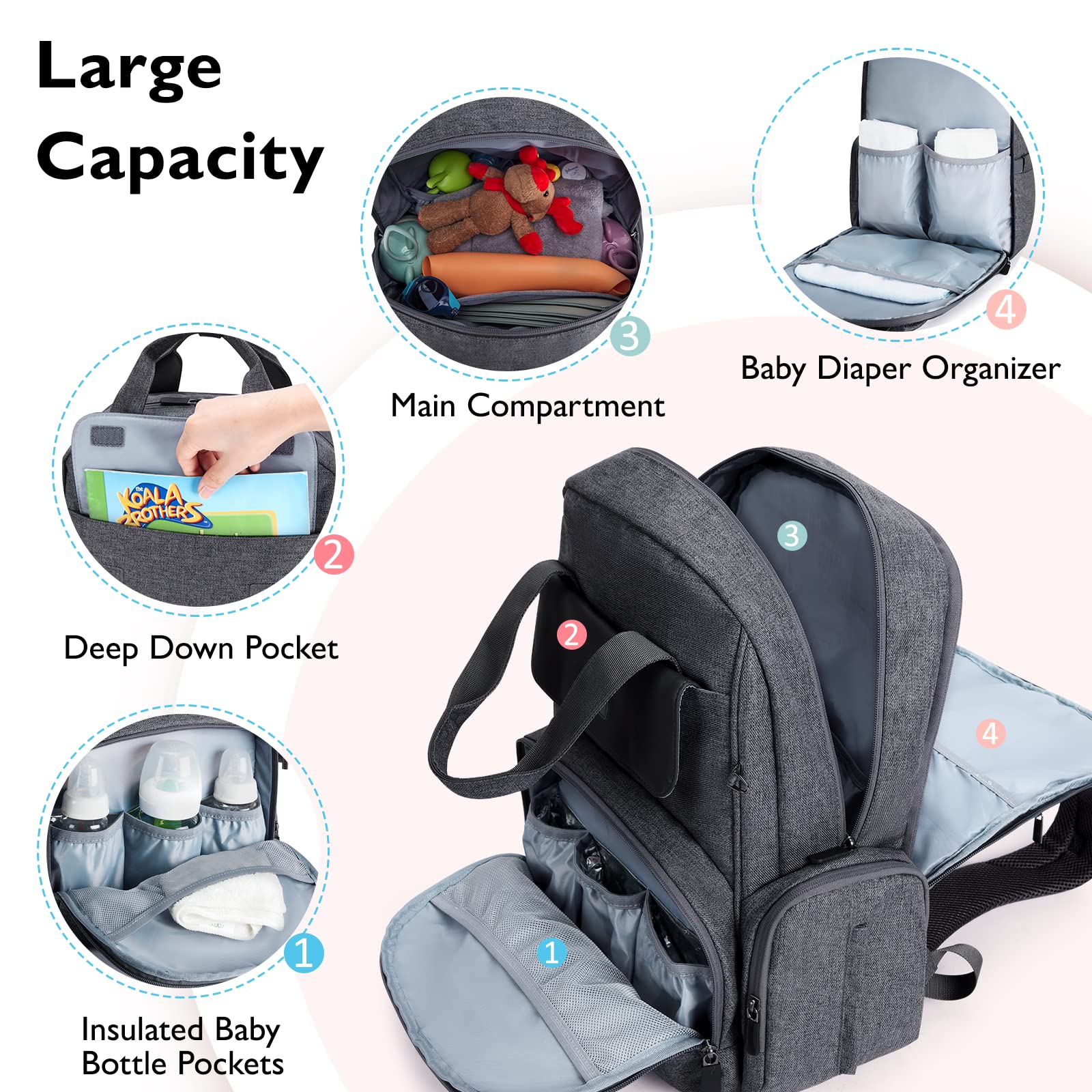 mommore Diaper Bag Backpack Large Travel Diaper Bags with Portable Changing Pad, Pacifier Case and Stroller Straps, Black