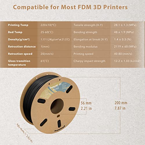 PLA Plus Black and Silk PLA Royal Gold Bundle, Duramic 3D Printing Filament 1kg Spool(2.2lbs), 1.75mm Dimensional Accuracy +/- 0.05 mm Non-Tangling Non-Clogging Non-Stringing