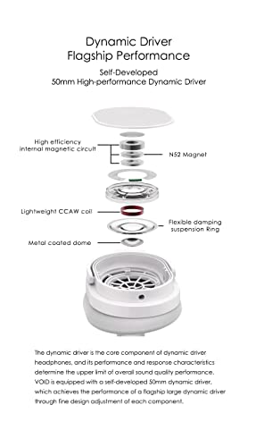 Moondrop Void 50mm High-Performance Dynamic Driver Dual 3.5mm Connector Composite Diaphragm Open-Back Monitor Headphone