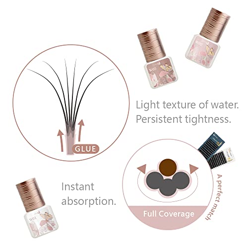 JOVISA W01 Eyelash Extension Glue 0.5 Second Drying Time 6-8 Weeks Long Retention 30~70% RH Ideal Humidity Professional Use Only 5ml