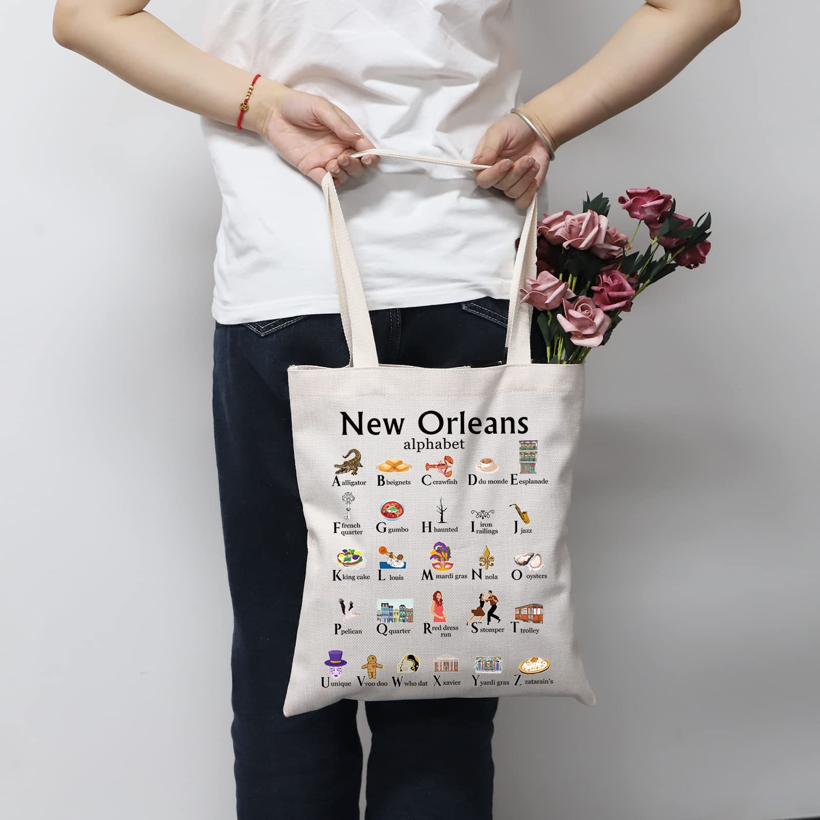MNIGIU New Orleans Canvas Tote Bag New Orleans Welcome Bag New Orleans Tote Reusable Shopping Bagg (Tote bag)