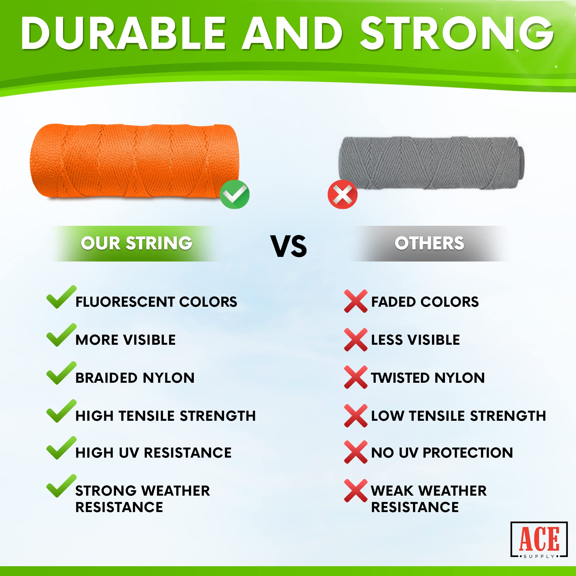 Orange Mason Line String Line - #18 Braided Nylon String - 500 Ft Length - Nylon Twine for Gardening Or Masonry Tools - Perfect Construction String for A String Level, Twine String for Gardening