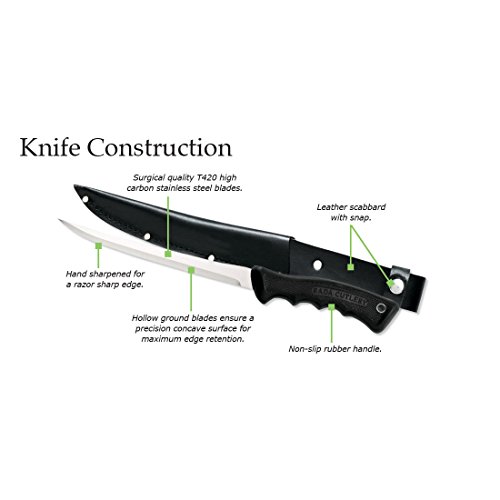 Rada Cutlery Fillet Knife โ Stainless Steel Blade with Leather Scabbard and Rubber Handle, 12-1/4 Inch