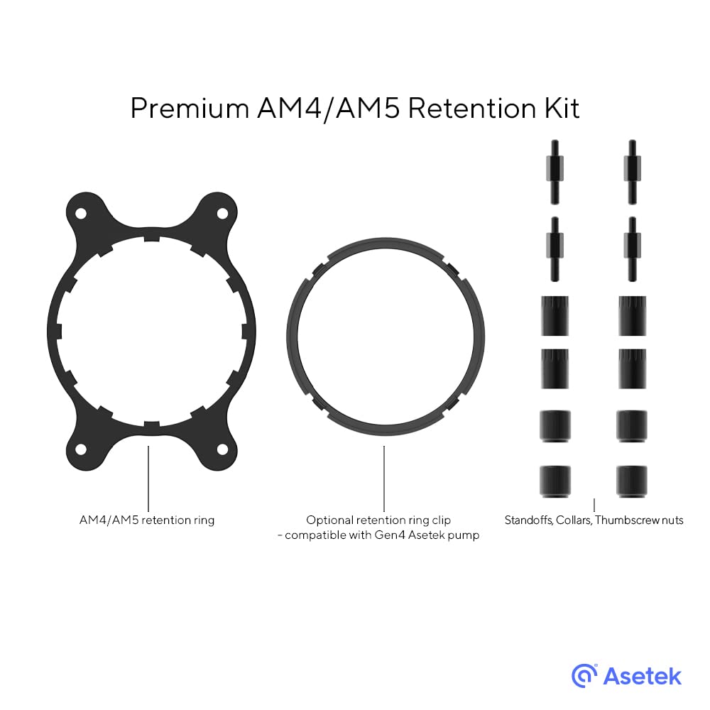 Premium AMD AM4/AM5 Retention Kit for Asetek-Based Liquid Coolers – Premium Kit with Sleek Finish Plus Easy Installation
