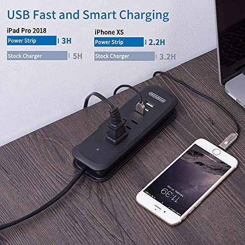 NTONPOWER Travel Power Strip with USB Bundle, 3 Outlet Flat Plug Power Strip and 2 Outlet Small Power Strip Extension Cord, Compact Charging Station for Cruise Ship, Nightstand, Home and Office, Black