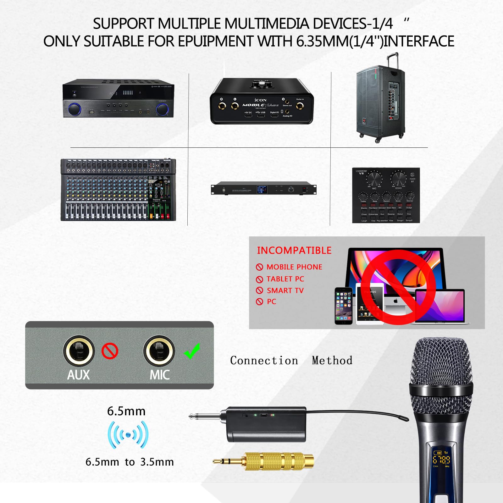 PAsucceed Wireless Microphones, UHF Metal Dual Handheld Cordless Microphone, Rechargeable Receiver, for Church, Speech, Wedding, Party Singing,Karaoke Machine, Speaker, Amplifier,160ft Range
