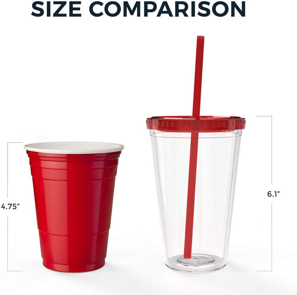 Maars Classic Insulated Tumblers 16 oz | Double Wall, Reusable Plastic Acrylic - Clear | Perfect for Parties, Birthdays, Customization - 4 Pack
