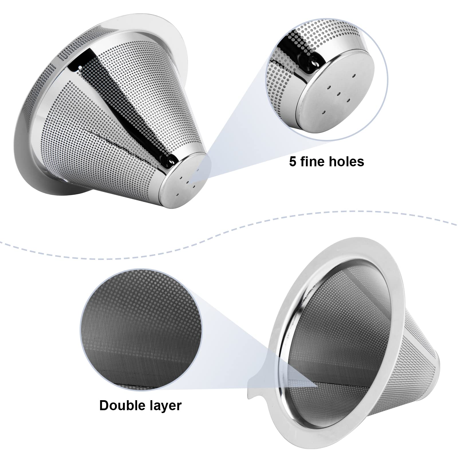 Yanyole Pour Over Coffee Maker,Coffee Filter,Slow Drip Paperless Stainless Steel Cone Coffee Dripper(1 Cup)