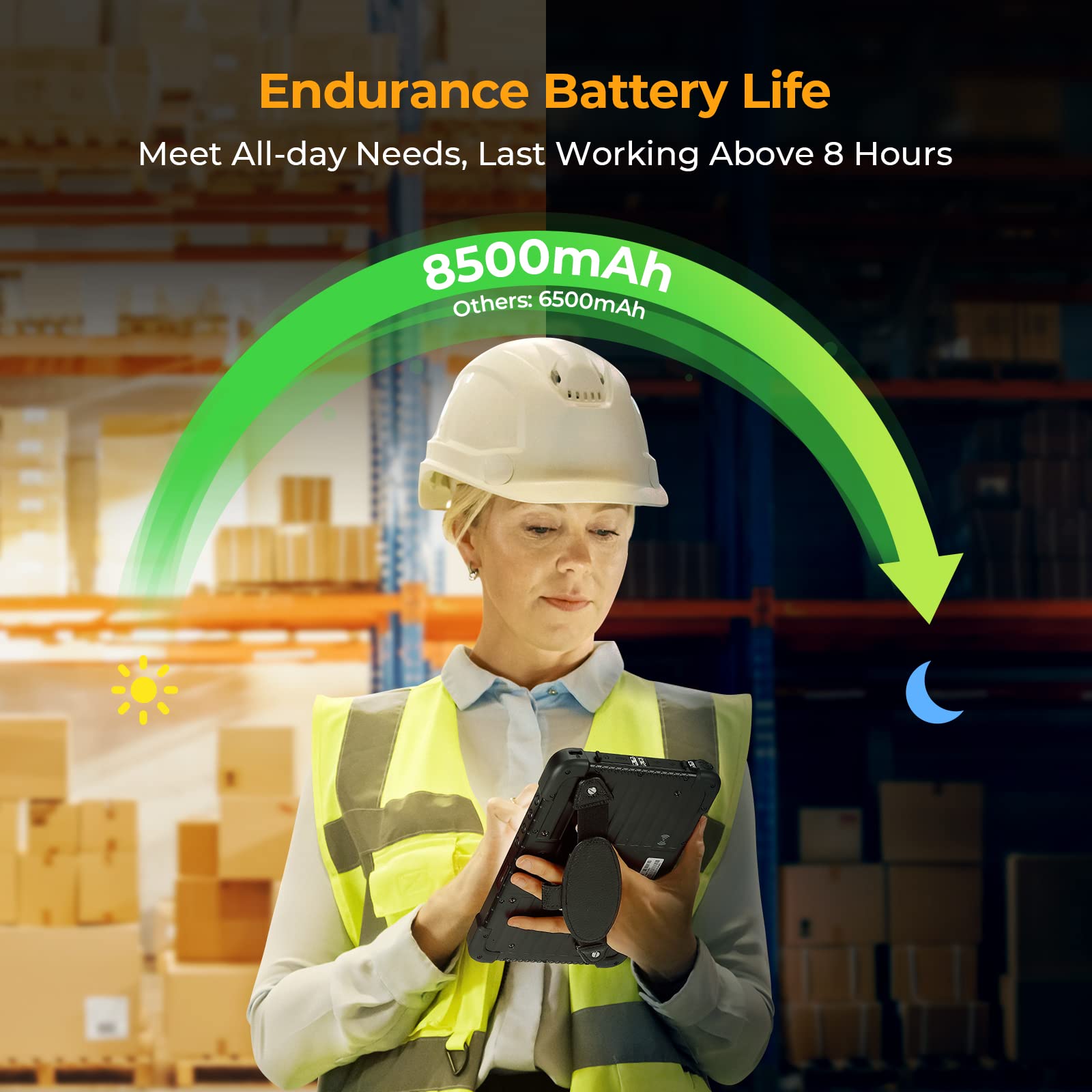 MUNBYN 2023 New Android Scanner and Rugged Android 10.0 for Industrial Use Tablet