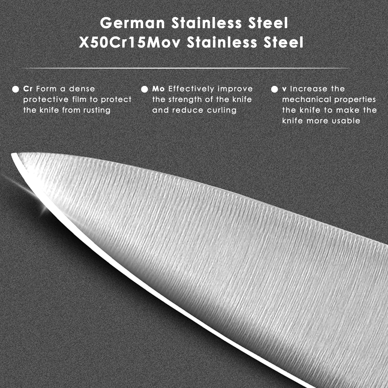 Kitchen Knife Set,Knife Sets for Kitchen with Block and Sharpener,15 Pcs High Carbon Stainless Steel Block Knife Set and 6 Steak Knives