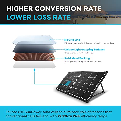 Renogy 100 Watt 12 Volt Portable Solar Panel with Waterproof 20A Charger Controller, Foldable 100W Solar Suitcase with Adjustable Kickstand, Solar Charger for Camping RV Off Grid System Power Station