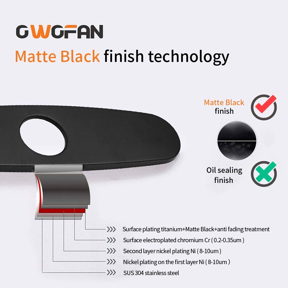 OWOFAN Matte Black Kitchen Sink Faucets Pull Down Sprayer with Deck Plate Product Bundles