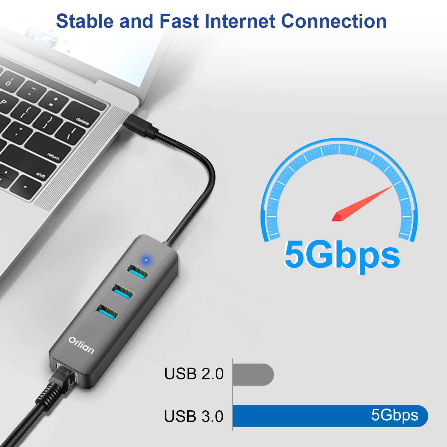 Orlian USB to Ethernet Adapter, USB 3.0 Hub with RJ45 1Gbps Ethernet Port Slim Multiple Ports 4-in-1 USB Splitter for MacBook Air 2017 iMac Acer HP Surface Dell Lenovo [Charging NOT Supported]