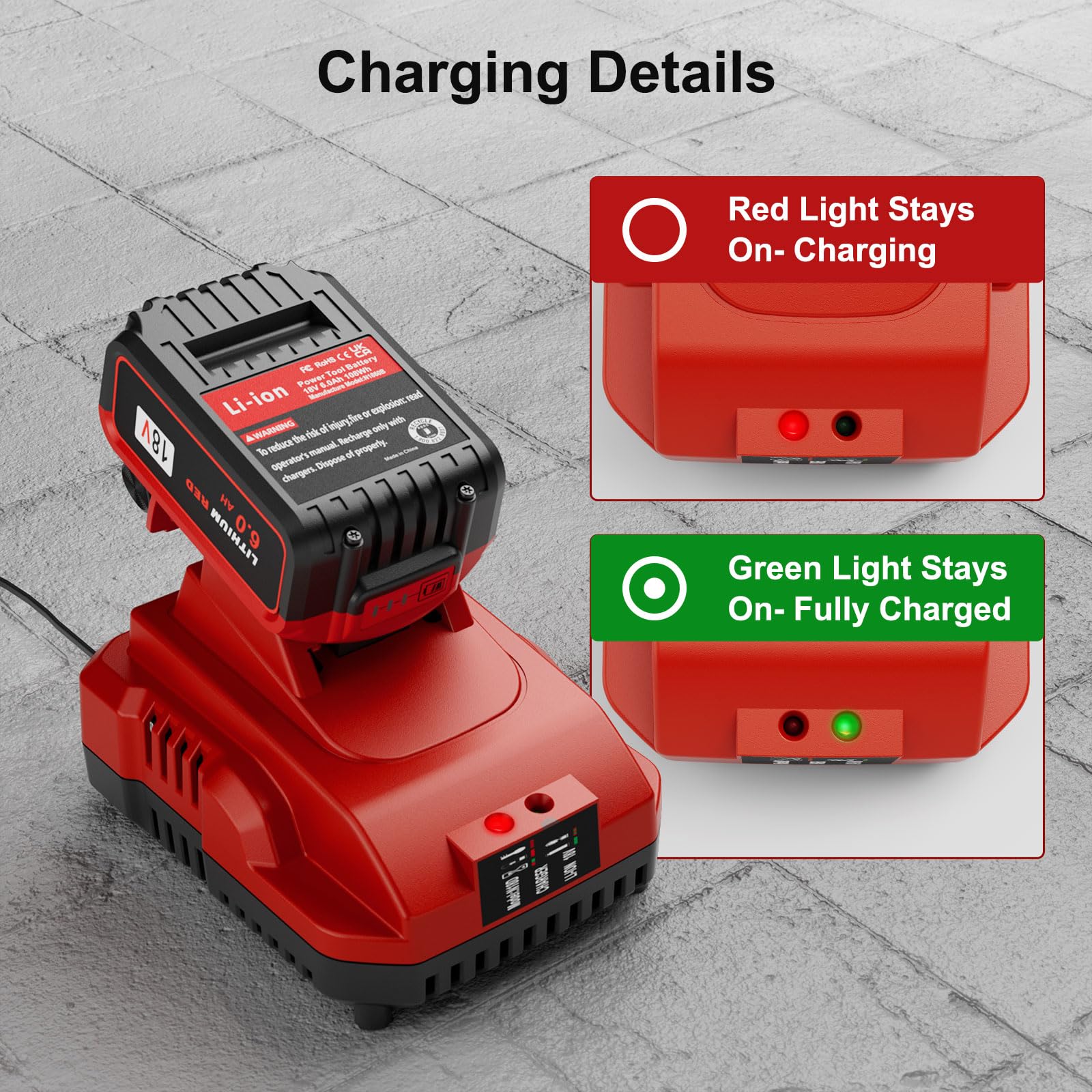 KOOMICY 18V Battery Charger Replacement for Milwaukee M18 Battery Charger Compatible with Milwaukee 18V Charger 48-59-1812 Red