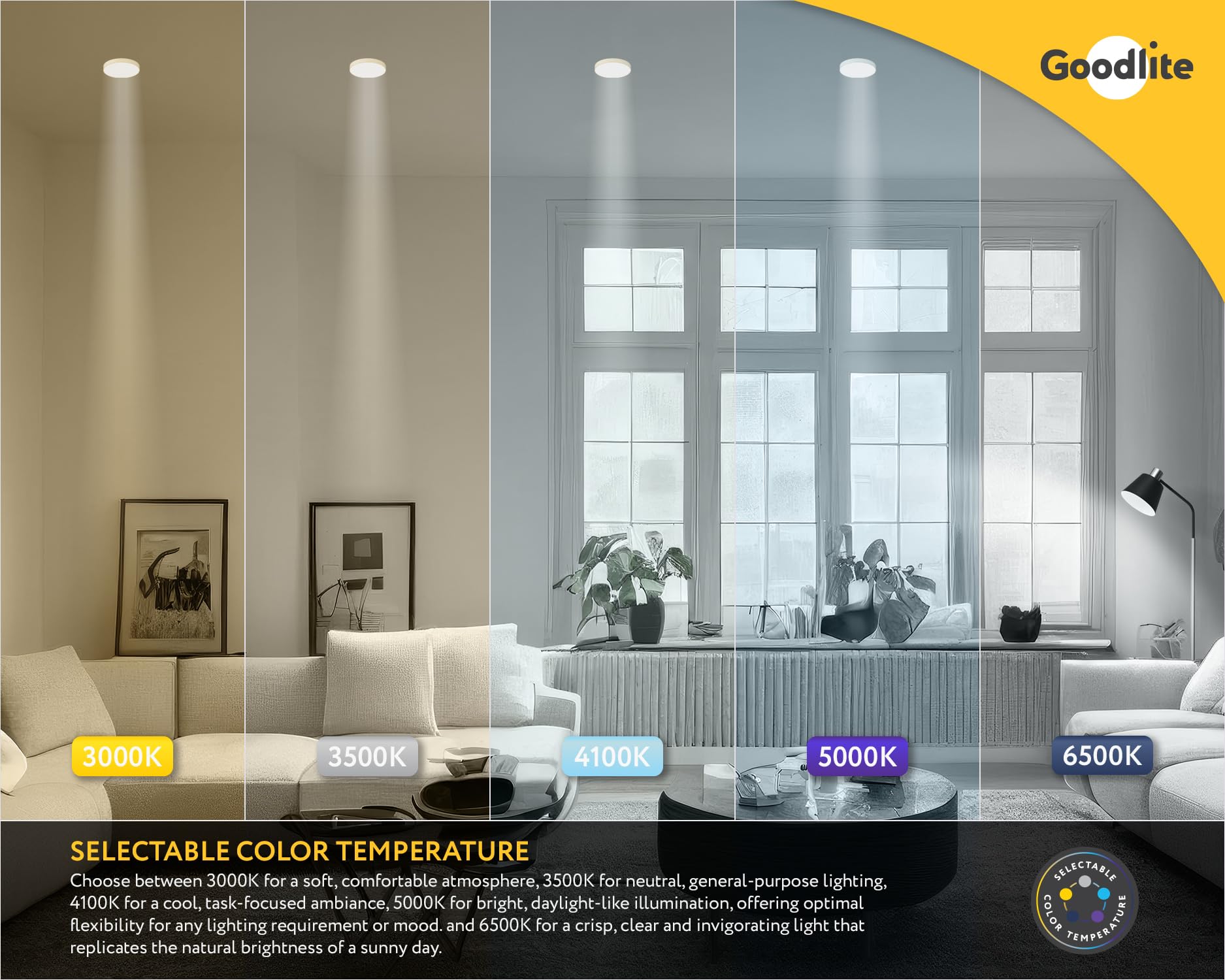 Goodlite G-10860 13-watt 60-watt Replacement Mini Compact Fluorescent 900-Lumen 2700K T2 Spiral Light Bulb with GU24 Base Twist and Lock, Warm White/soft white