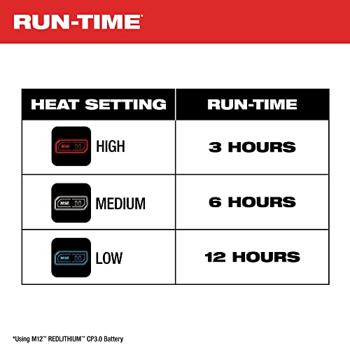 Milwaukee 204B-21L M12 TOUGHSHELL Lithium-Ion Cordless Heated Jacket (3 Ah) - Large, Black