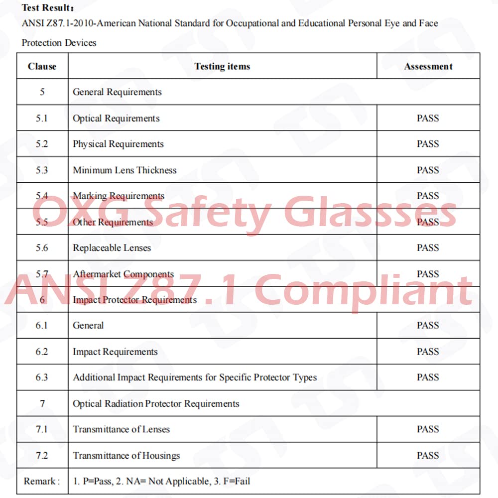OXG 6 Pack Anti-Fog Safety Glasses Over Eyeglasses,Protective Safety Goggles ANSI Z87.1 Lab Goggles Men Women