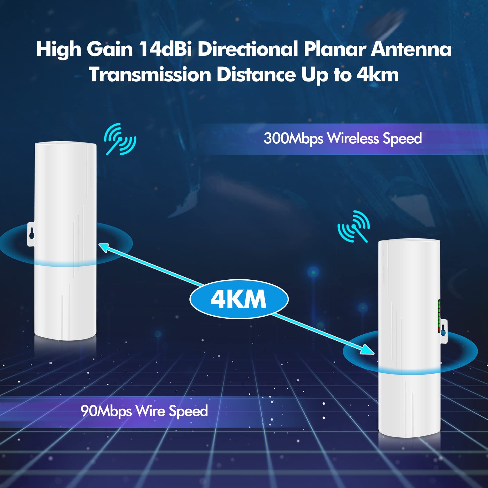 Outdoor Wireless Bridge, 5.8G 4KM Transmission WiFi Point-to-Point Wireless Ethernet Bridge Router, with 2 RJ45 LAN Ports, 2-Pack, Factory Pairing Without Setting, Plug and Play.