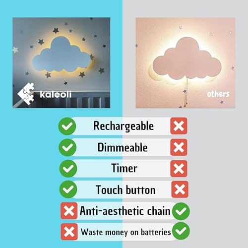 KALEOLI Nursery Cloud Light (Pack of 1) - 68 Star Wall Decals - Rechargeable (no Cord) - Baby Room Decor - Cloud Lights for Bedroom - Floating Cloud Lamp for Bedroom - Adjustable Dimmer - Timer
