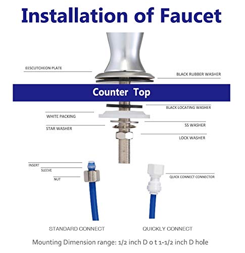 NSF Certification Water Filtration Reverse Osmosis Faucet (Polished Chrome) Lead-Free Advanced RO Tap for Drinking, Kitchen Sink Cooking, Cleaning | Safe, Healthier …