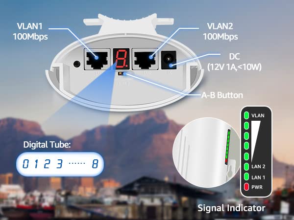 Outdoor Wireless Bridge, 5.8G 4KM Transmission WiFi Point-to-Point Wireless Ethernet Bridge Router, with 2 RJ45 LAN Ports, 2-Pack, Factory Pairing Without Setting, Plug and Play.