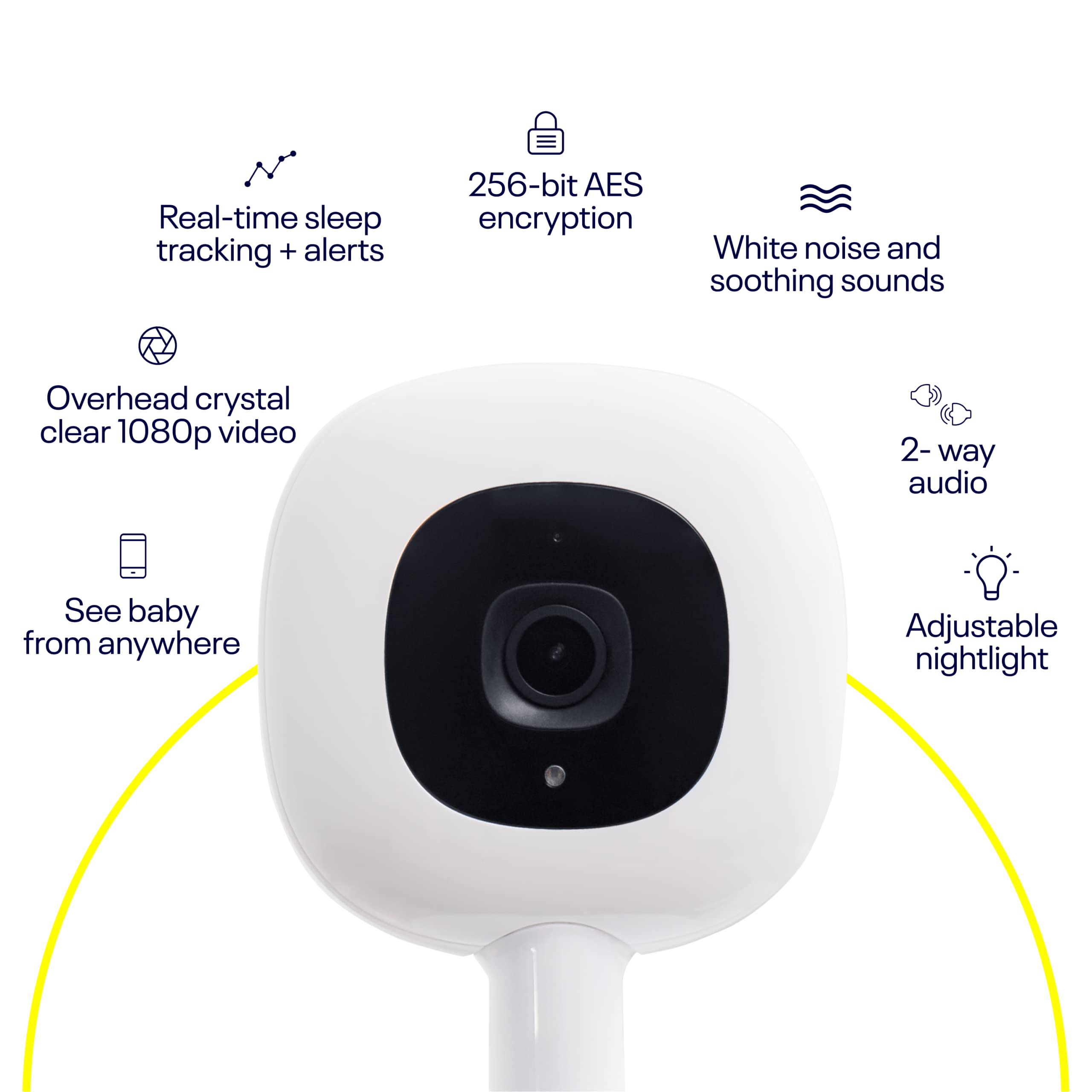 Nanit Pro Smart Baby Monitor & Wall Mount, 2-Pack (White) – Wi-Fi HD Video Camera, Sleep Coach & Breathing Tracker, 2-Way Audio, Sound & Motion Alerts, Nightlight & Night Vision, & Breathing Band