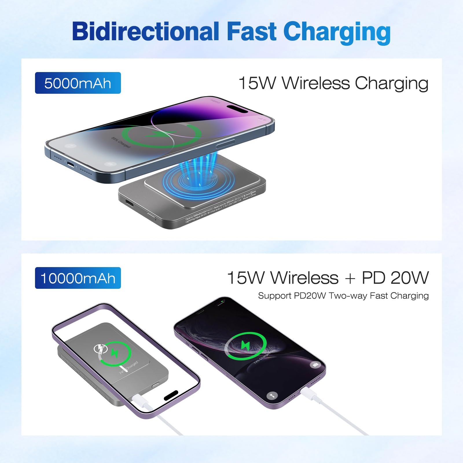 Incinkod 5000mAh Portable 15W Wireless Magnetic Power Bank,Aluminum Alloy Fast Charging Charger,Sliver Ultra-Thin Mini Lightweight External Battery Pack Compatible for MagSafe iPhone 11 12 13 14 15
