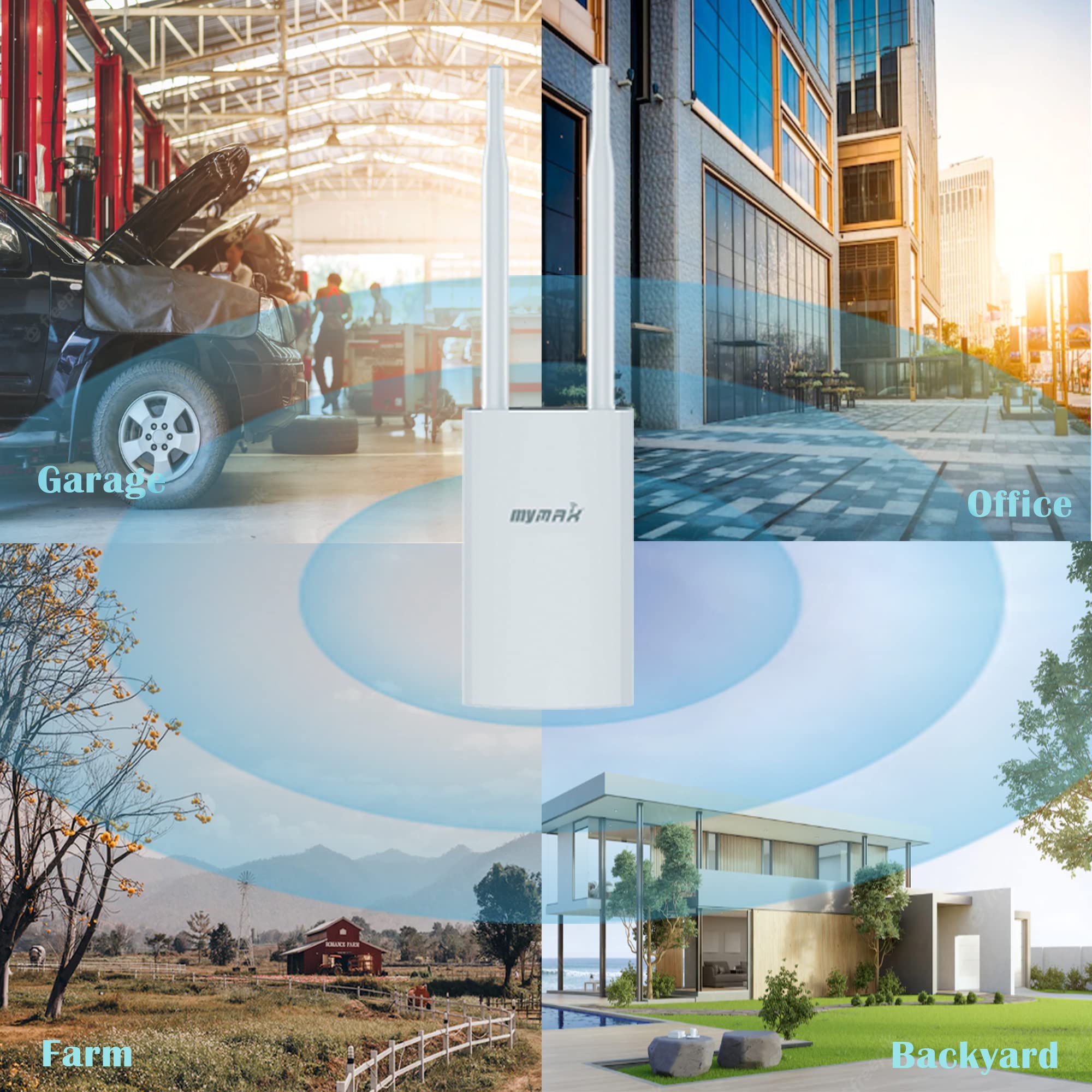 MyMAX EW72 AC1200 Long Range Outdoor WiFi Extender with 3 Chips & 2 Antennas, Dual Band 2.4+5.8GHz 1200Mbps Weatherproof Outside PoE Access Point (AP)/WiFi Booster Amplifier/Wireless Repeater/Router